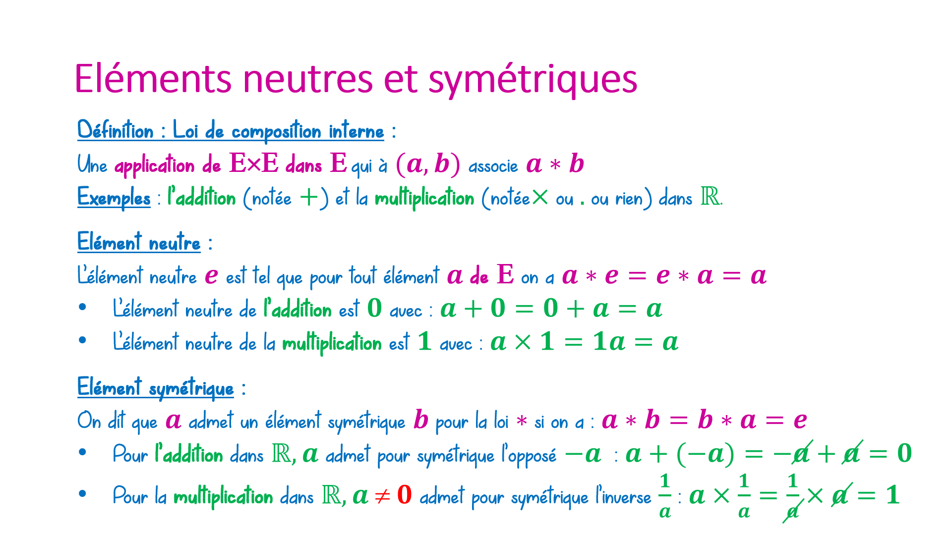 Maths : Éléments neutres et symétriques - SYMPHRONIA