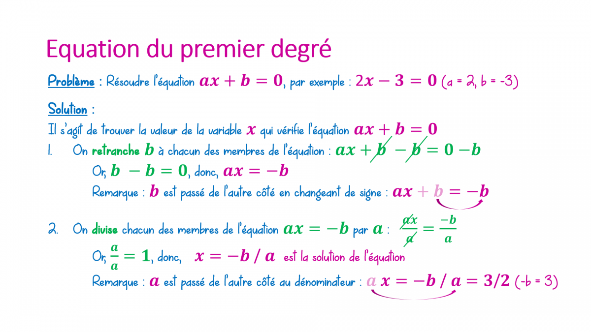 Maths : Équations du premier degré - SYMPHRONIA
